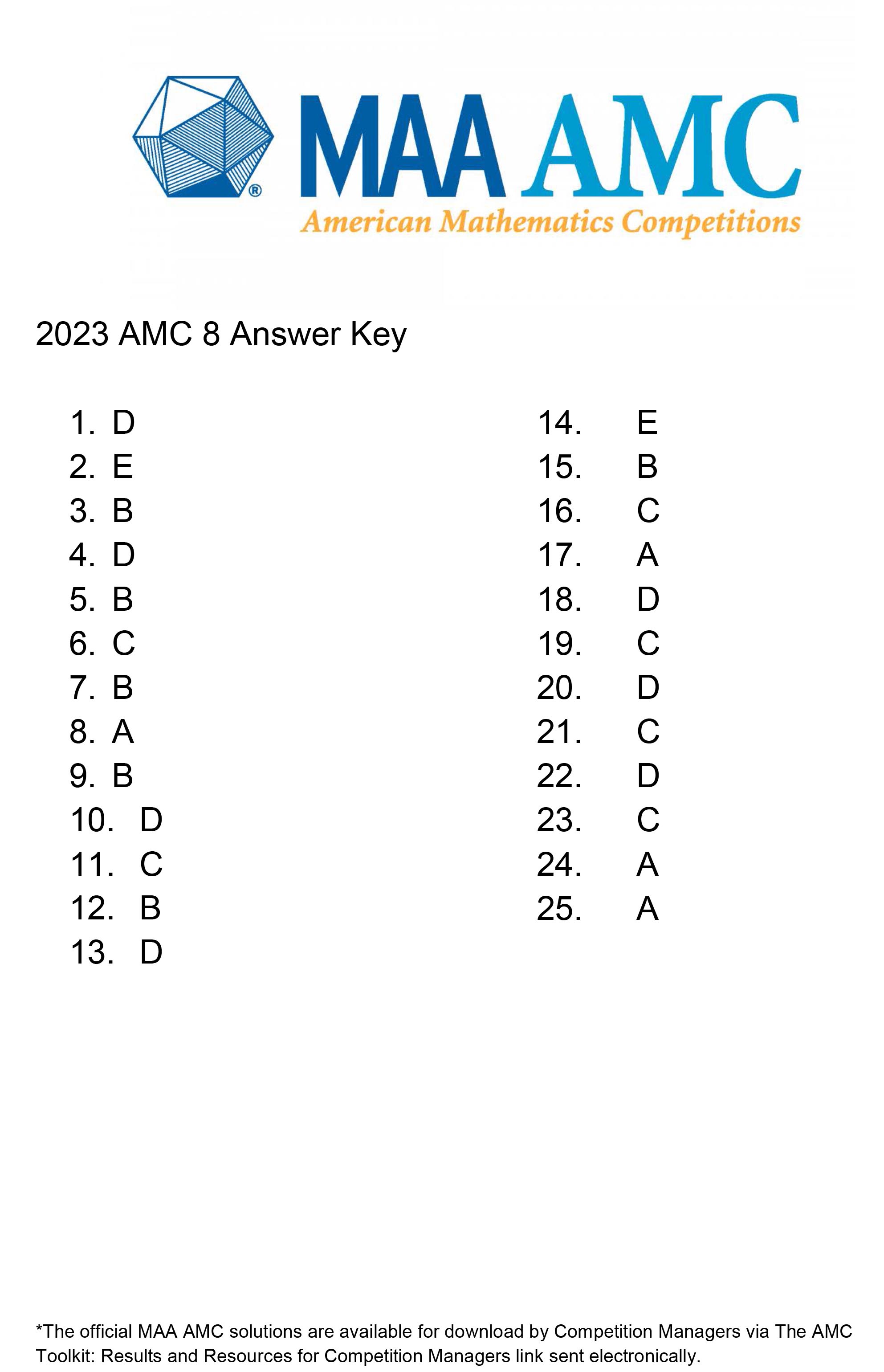財團法人九九文教基金會 -- 最新消息